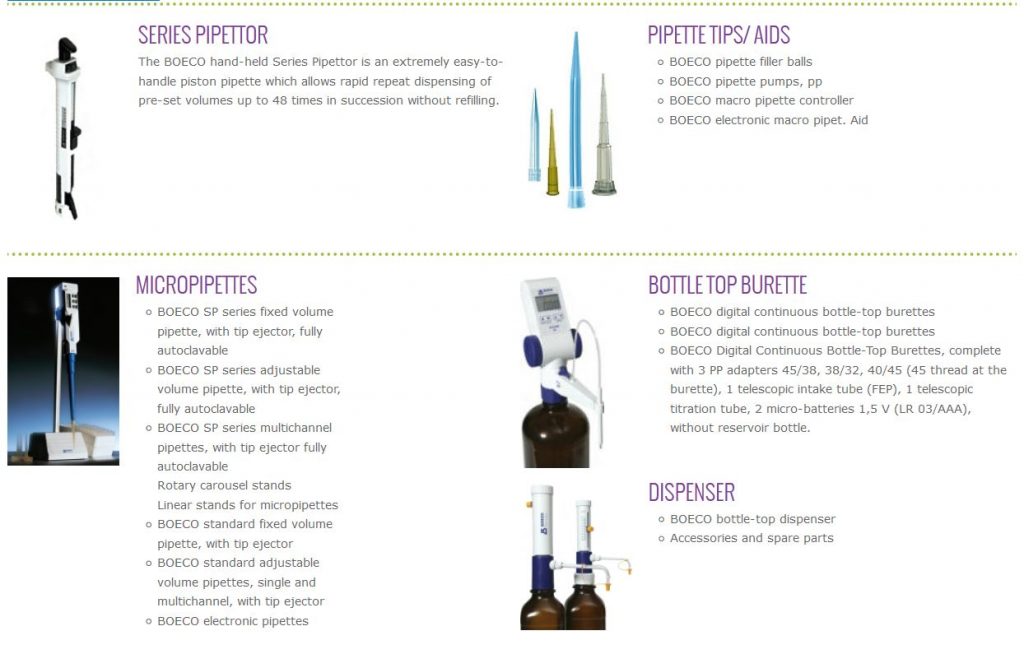 Liquid Handling | Masiye Labs